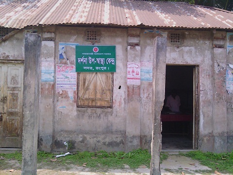 DGHS | Facility Registry