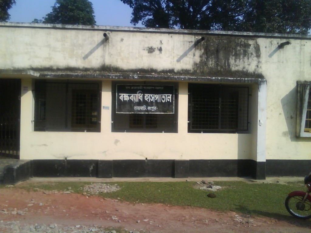 DGHS | Facility Registry