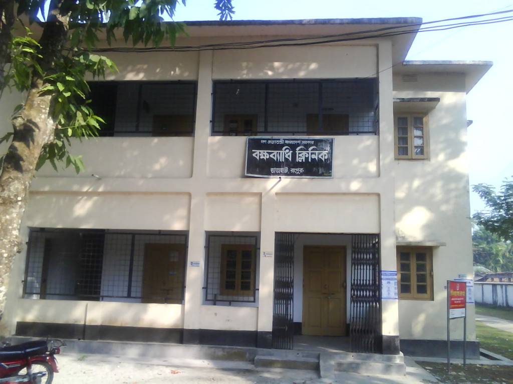 DGHS | Facility Registry